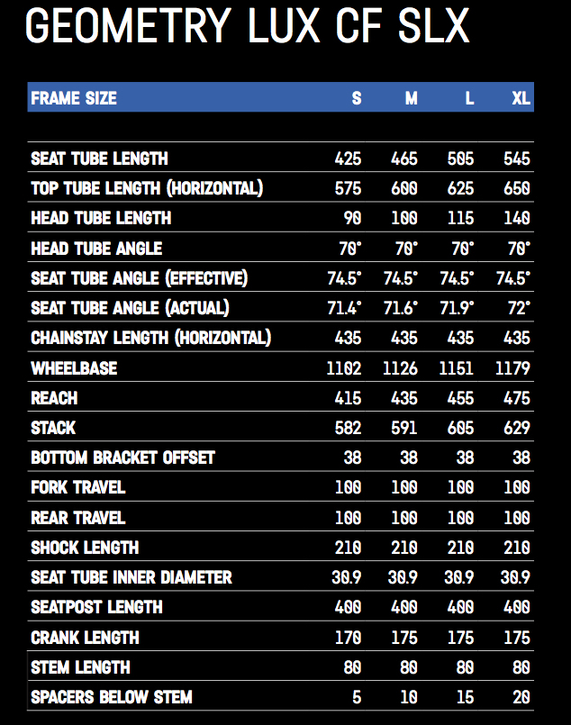 Canyon's new Lux full suspension XC race bike will fit two bottles and ...