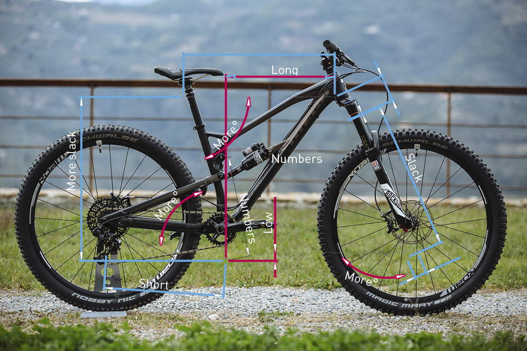 Top 15 MTB Innovations Of The Last 15 Years – Singletrack World Magazine