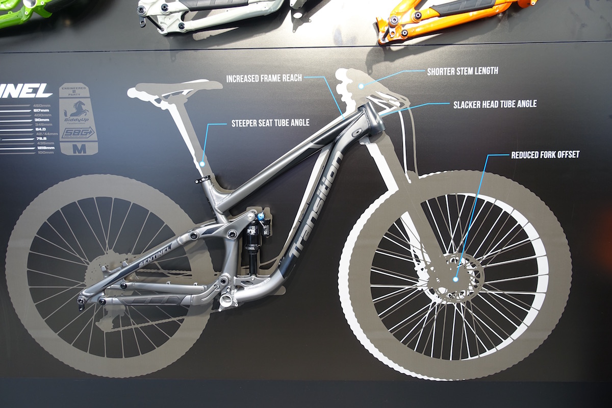 Eurobike 2017: Transition Unveils 2018 Range – Singletrack World Magazine