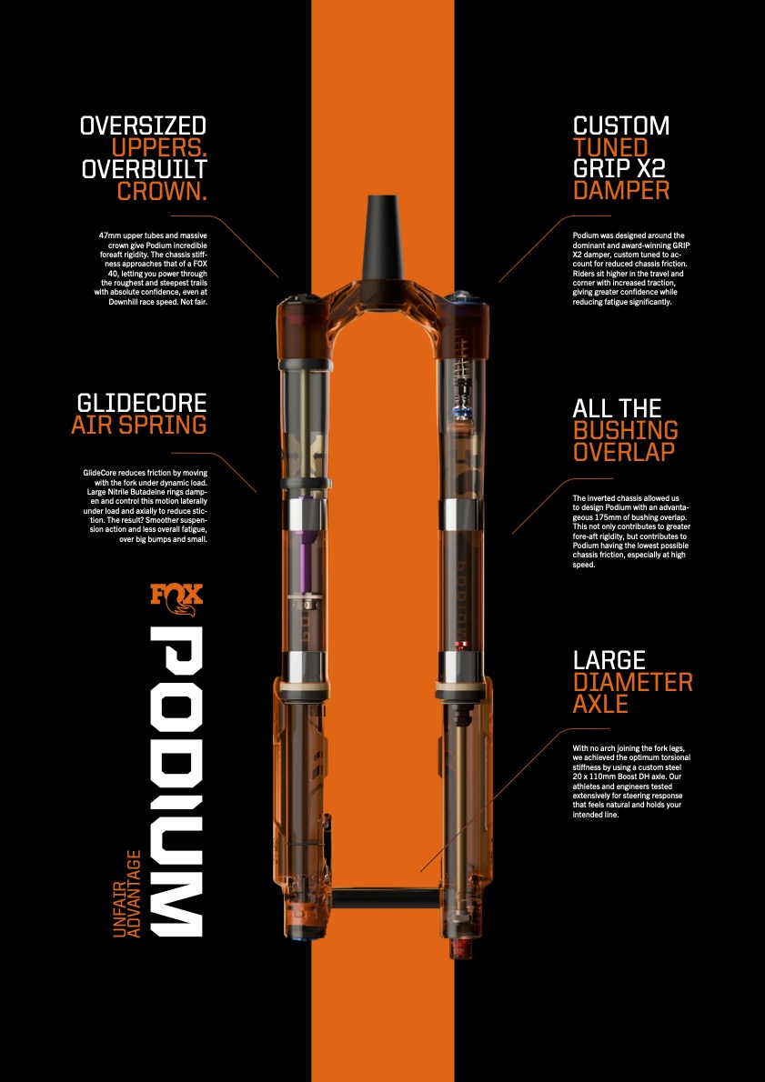Fox Podium inverted fork is a real (expensive) thing – Singletrack ...