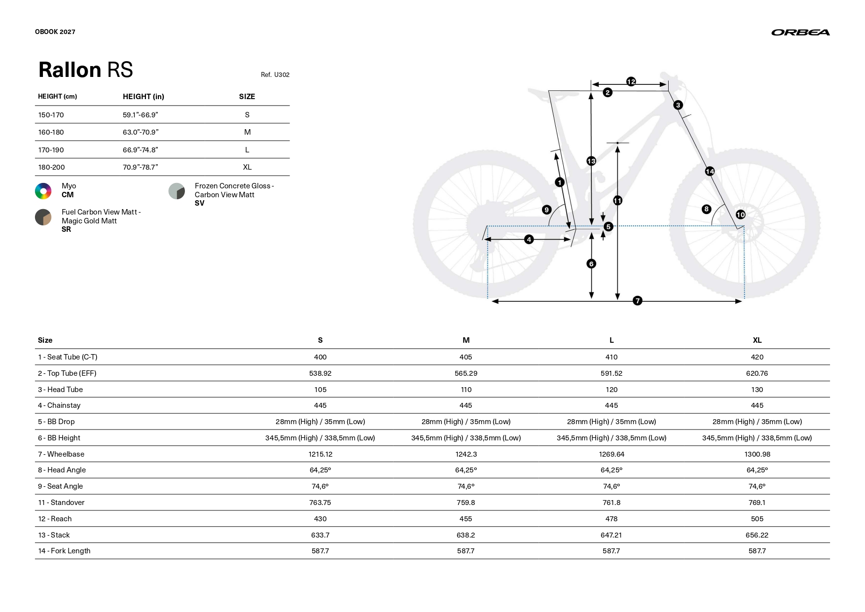 Orbea Rallon RS eMTB: first ride review – Singletrack World Magazine
